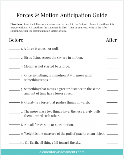 5 Great Anticipation Guide Examples