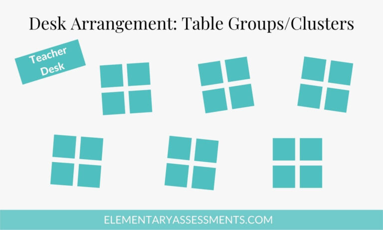 21 Best Classroom Desk Arrangements: Ideas to Consider